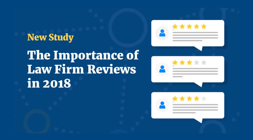 New Study: How Important are Reviews for Law Firms? | iLawyerMarketing.com